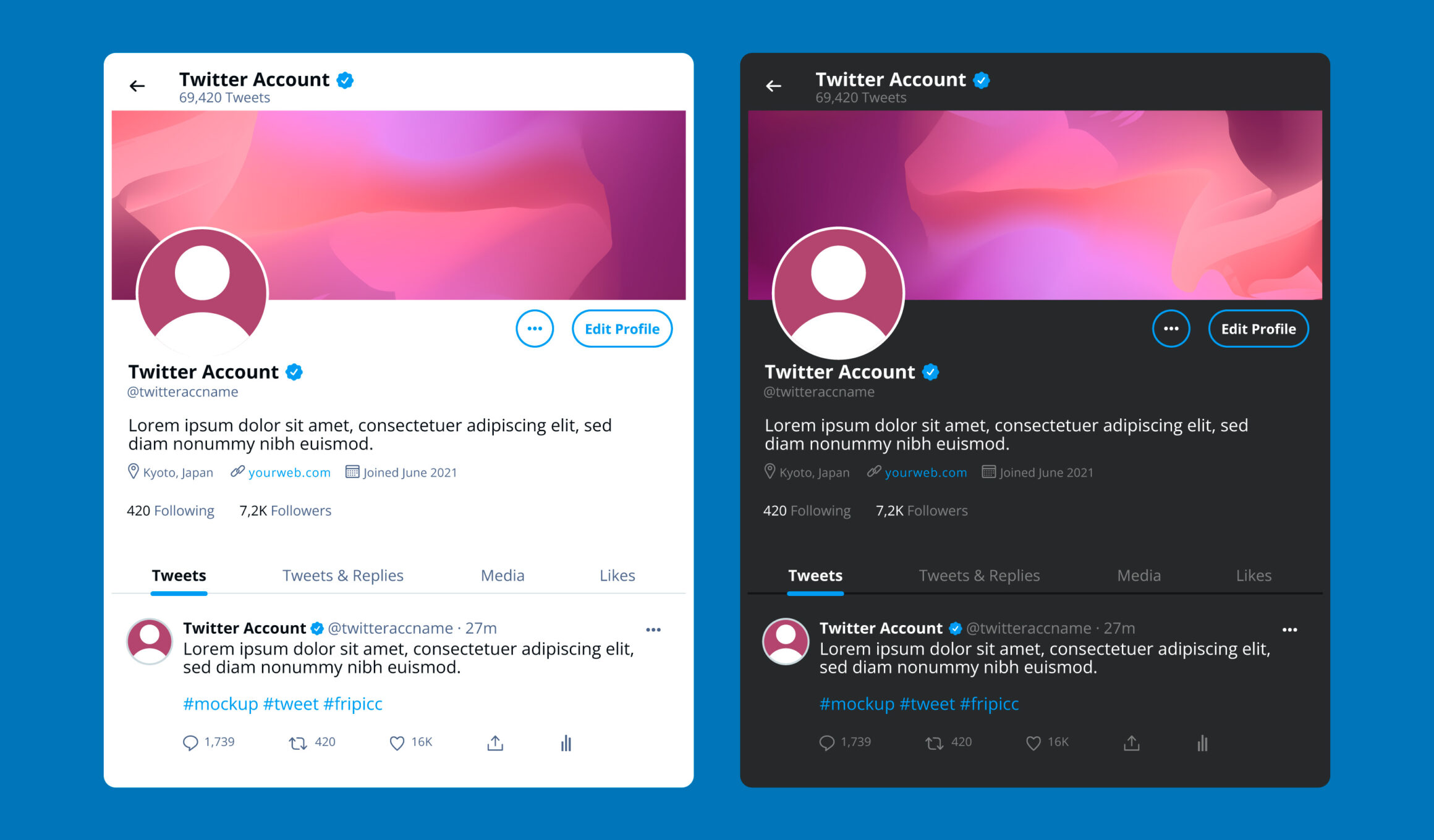 Hoe Wierd Duk Twitter het internet veroverde | woonpress.nl